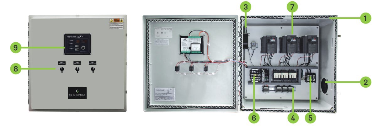 Endura™ Pressure Booster Control Panel - SJE Rhombus Control Products