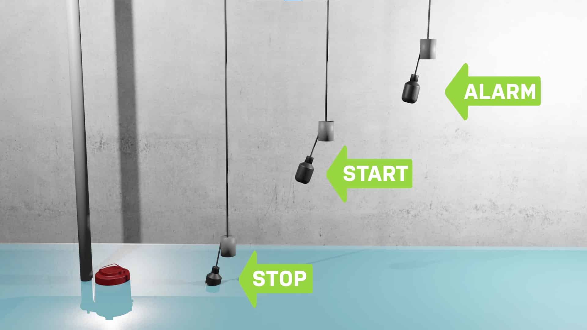 What Does Demand Dose Mean? - SJE Rhombus Control Products